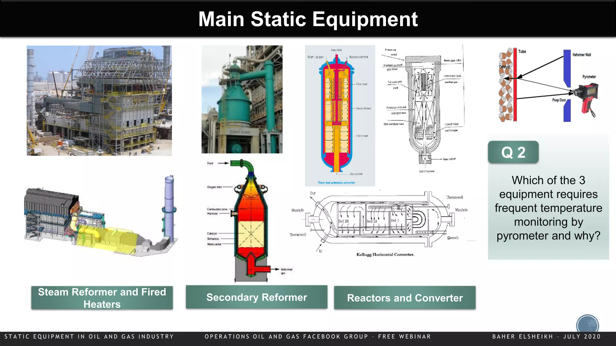 Static equipment in oil and gas industry | PDF