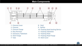 Static equipment in oil and gas industry | PDF