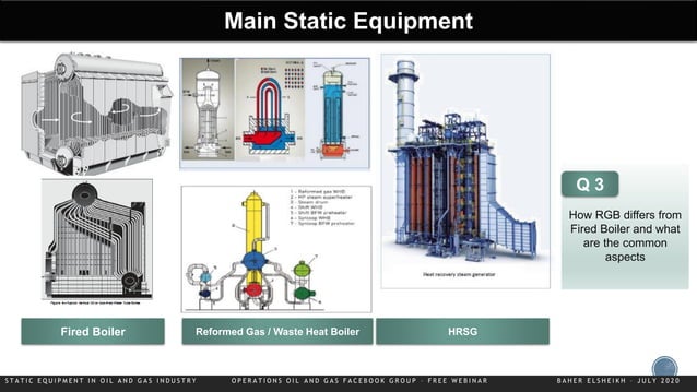 Static equipment in oil and gas industry | PDF | Chemistry | Science