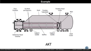 Static equipment in oil and gas industry | PDF