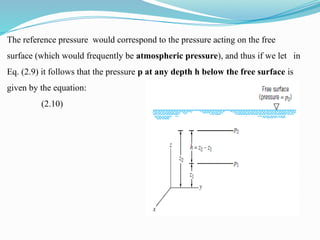 Static Fluids Absolute, Gage, Vacuum, and Atmospheric Pressures.pptx