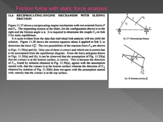 Static Force Analysis | PPTX