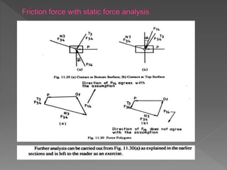 Static Force Analysis | PPTX