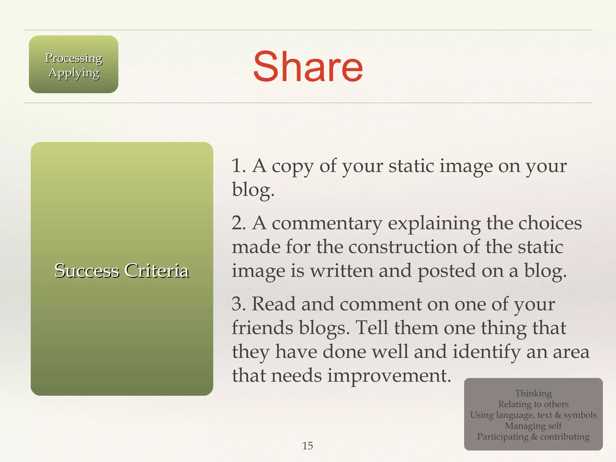 1.7 Create a visual text | PPT