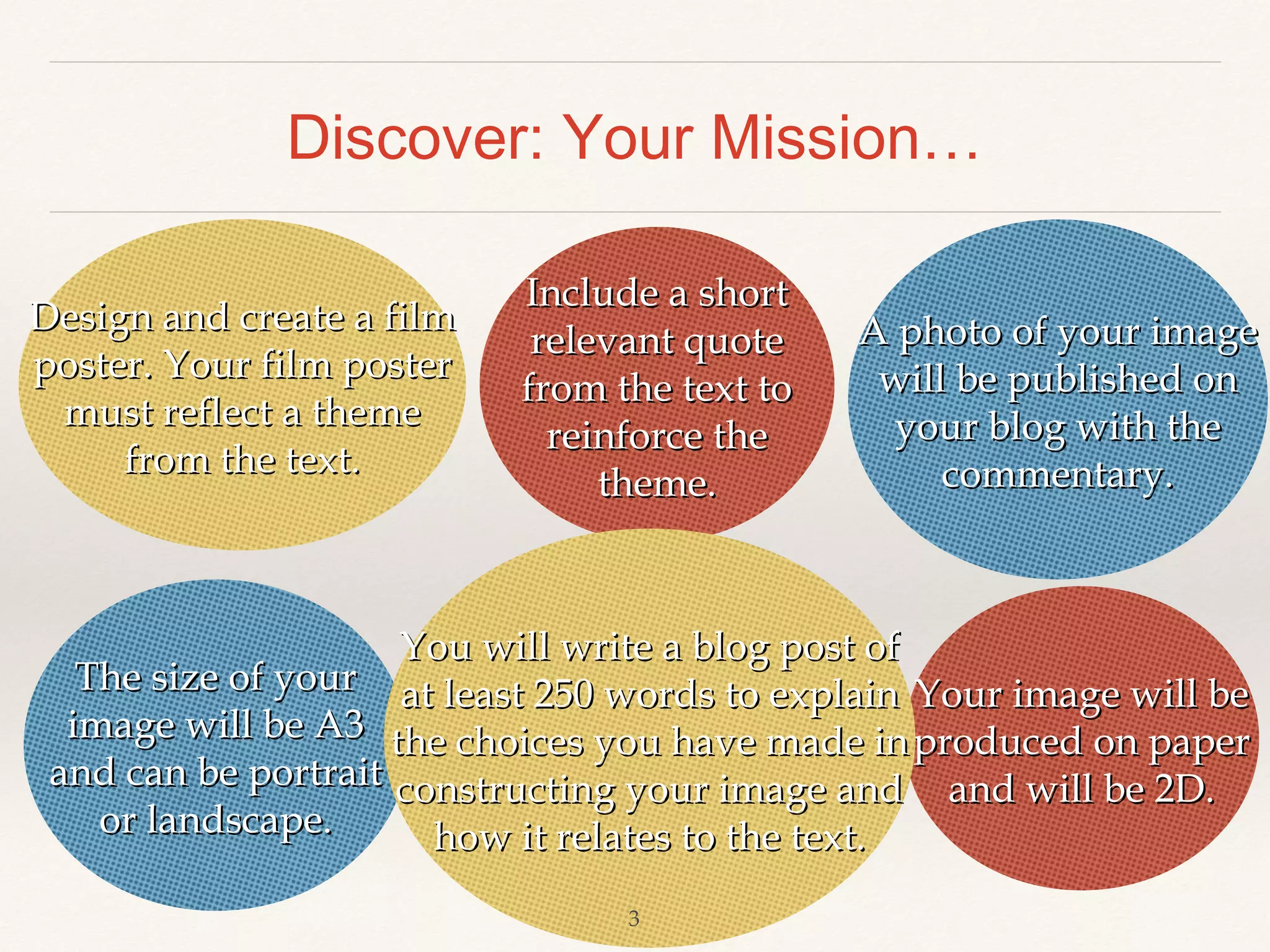 1.7 Create a visual text | PPT