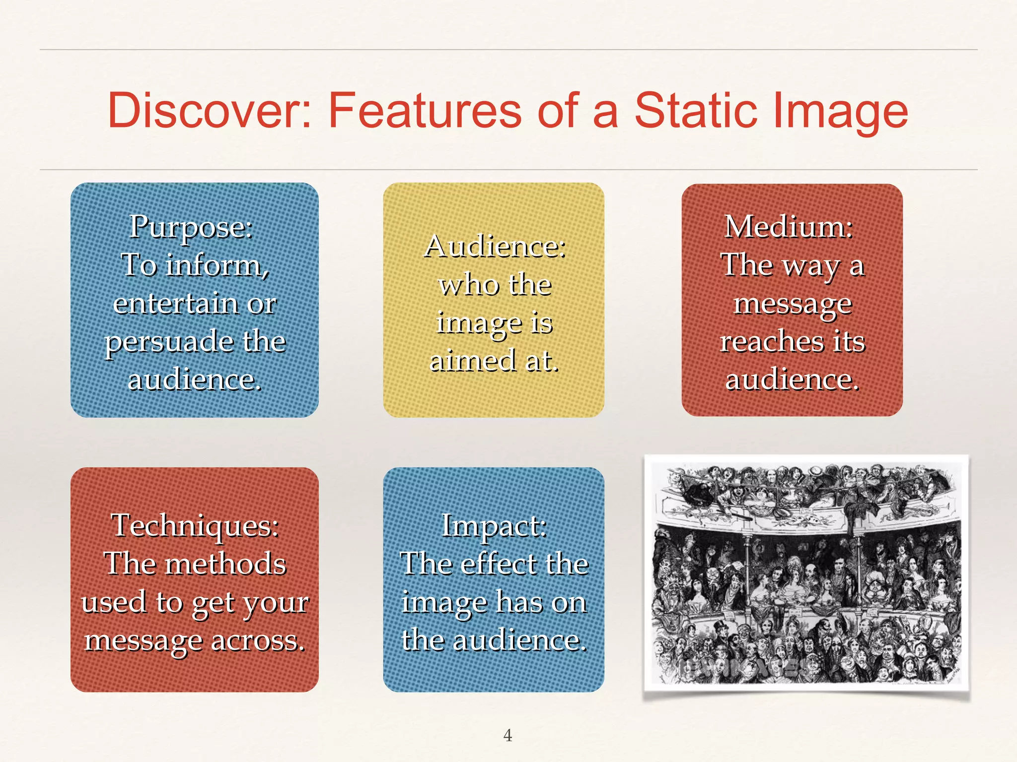 1.7 Create a visual text | PPT