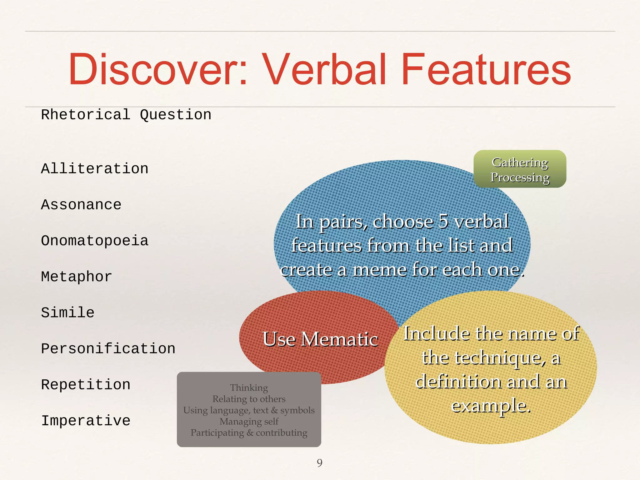 1.7 Create a visual text | PPT