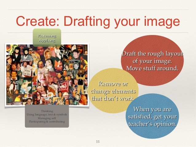 1.7 Create a visual text