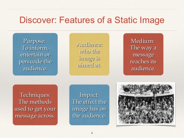 1.7 Create a visual text