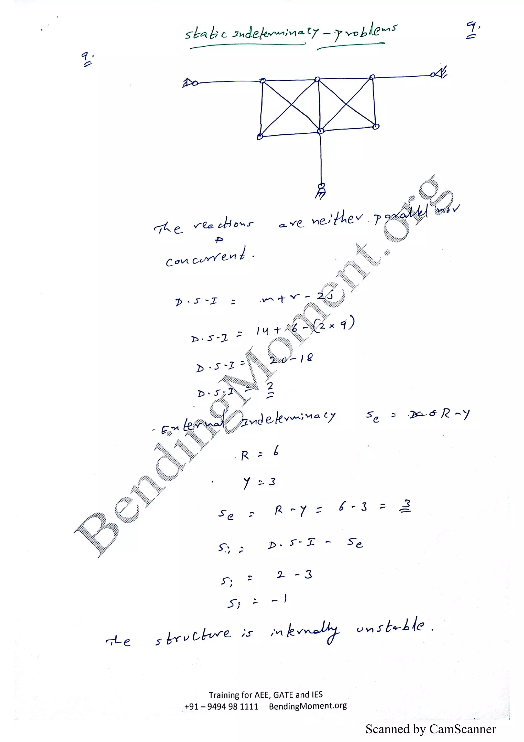 Static indeterminacy problems | PDF