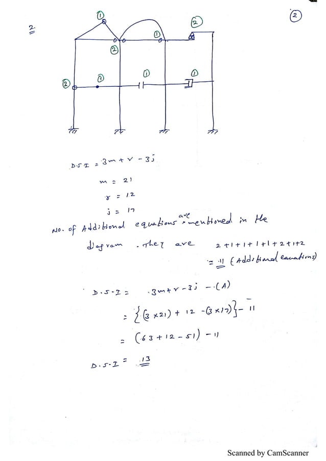 Static indeterminacy problems | PDF