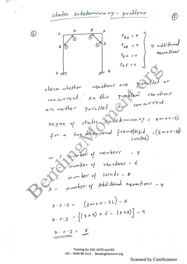 Static indeterminacy problems | PDF
