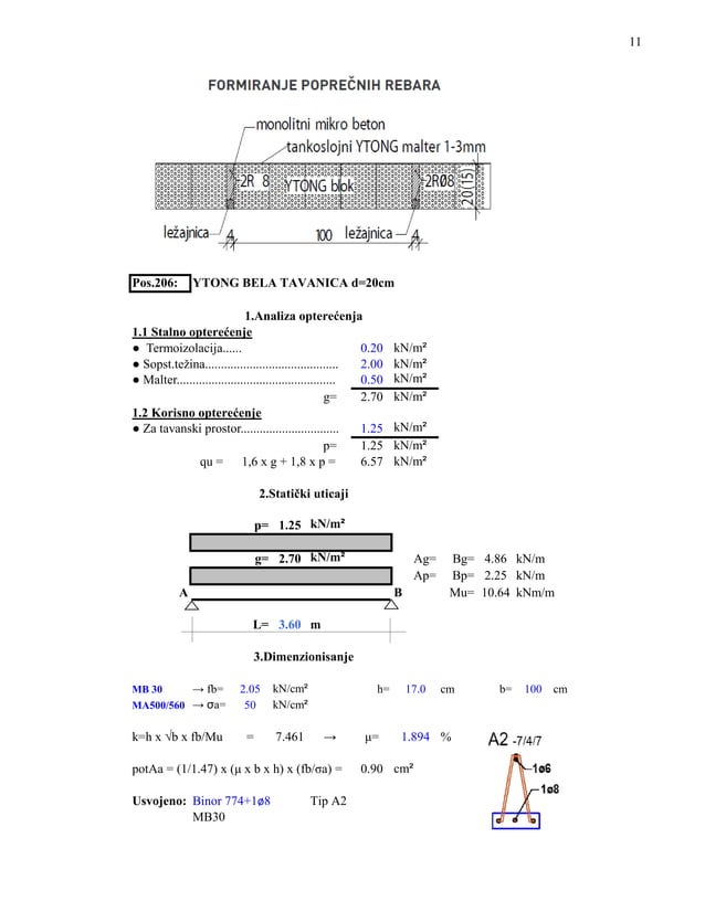 Staticki proracun konstrukcije.pdf