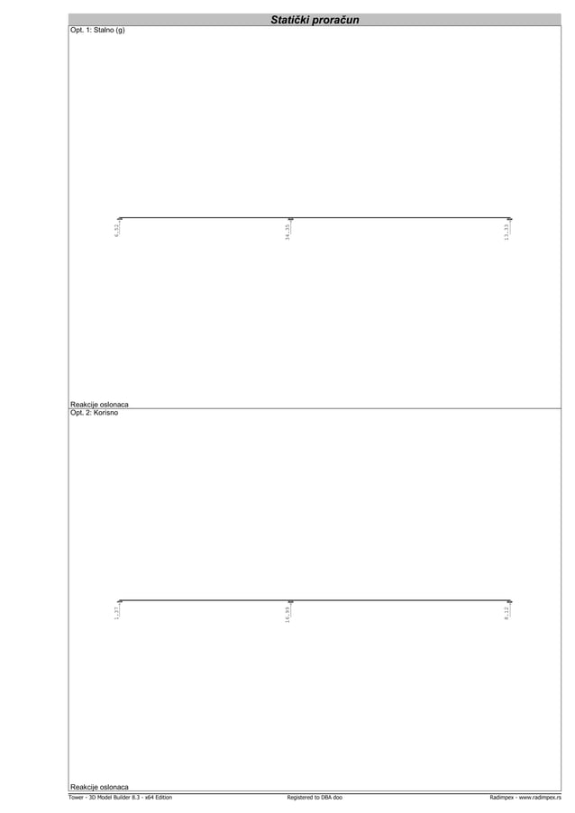 Staticki proracun konstrukcije.pdf