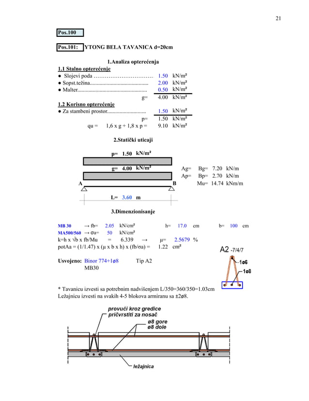 Staticki proracun konstrukcije.pdf