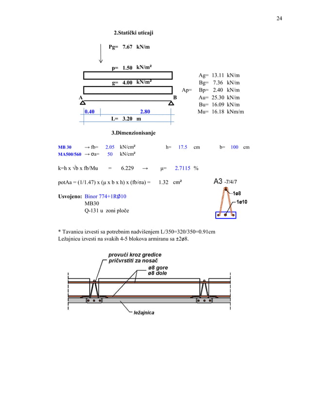 Staticki proracun konstrukcije.pdf