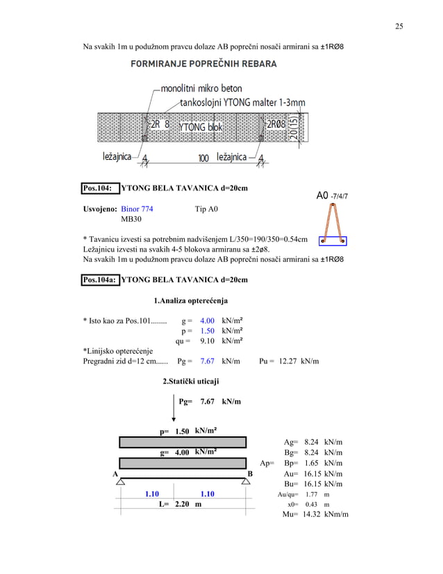 Staticki proracun konstrukcije.pdf