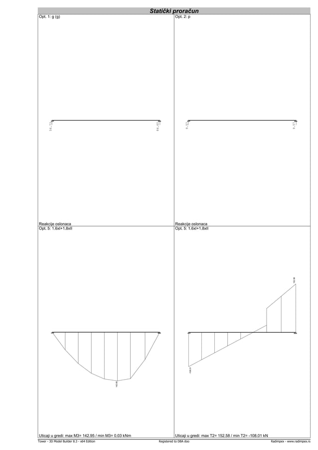 Staticki proracun konstrukcije.pdf