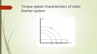 Static kramer system | PPTX