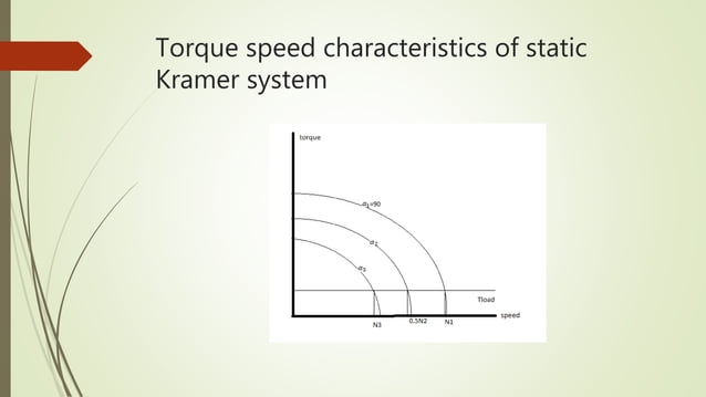 Static kramer system | PPTX | Physics | Science