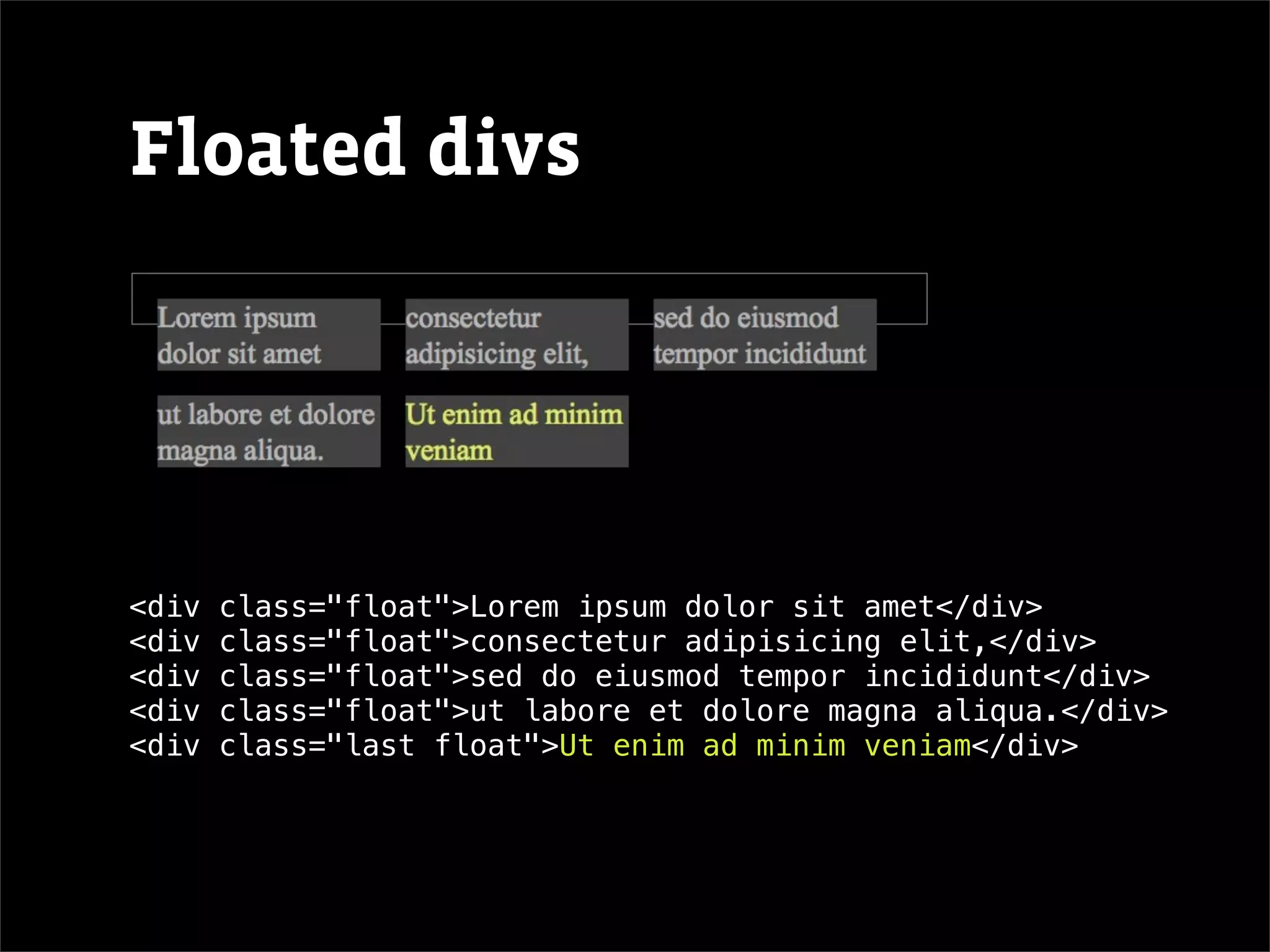 Static layouts with css | PDF