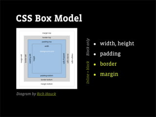 Static layouts with css | PDF