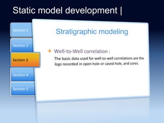 Static model development | PPTX
