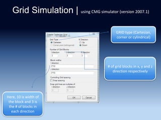 Static model development | PPTX