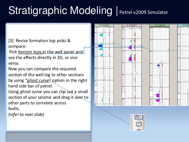 Static model development