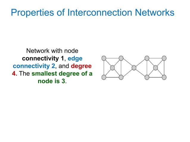 Static networks | PDF