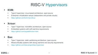 Static partitioning virtualization on RISC-V | PPTX
