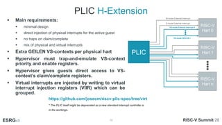 Static partitioning virtualization on RISC-V | PPTX