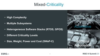 Static partitioning virtualization on RISC-V | PPTX