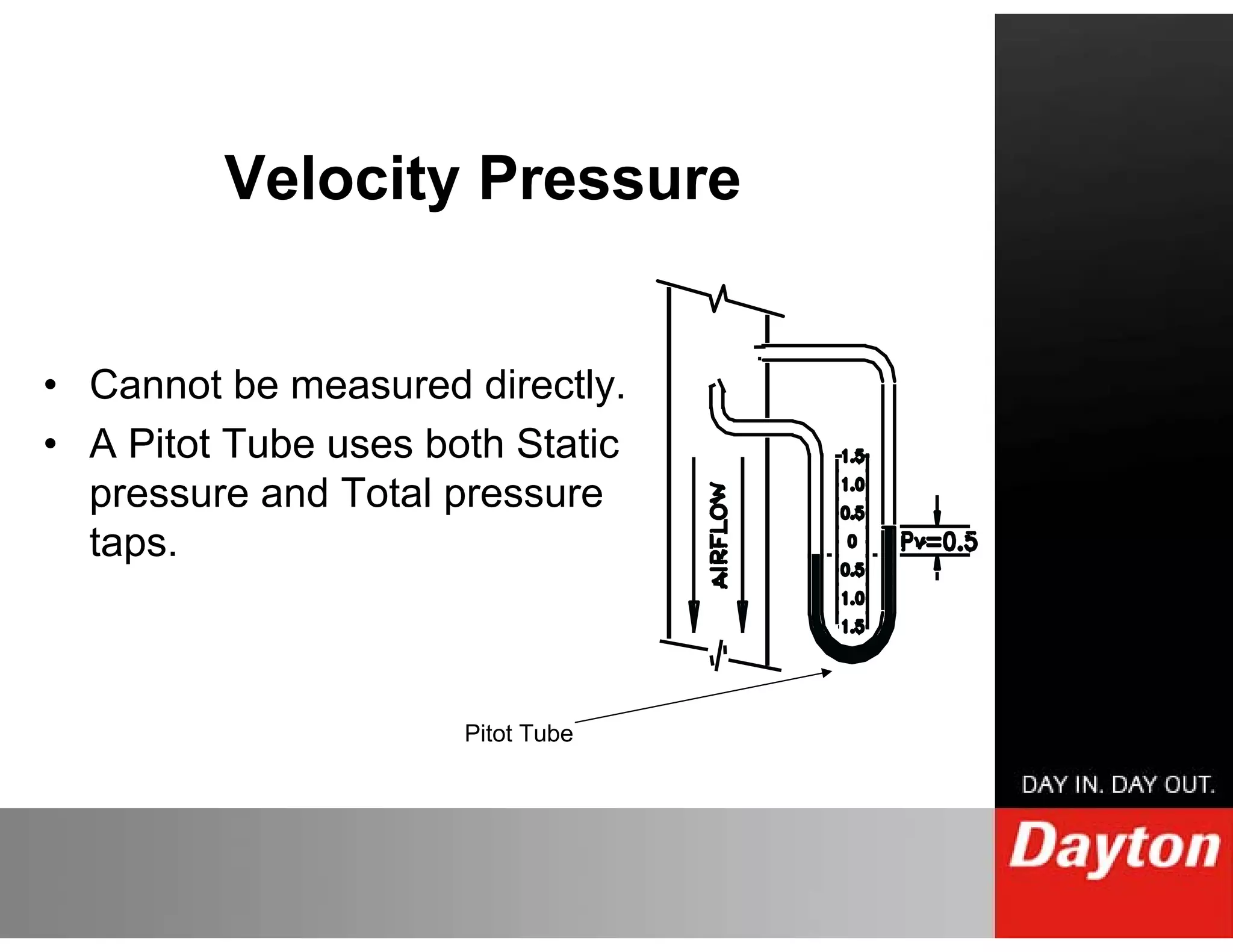 Static Pressure | PDF