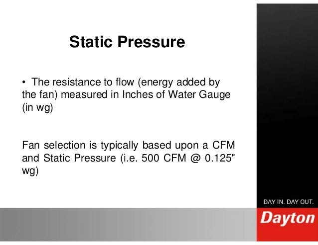 Static Pressure