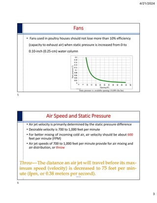 Understanding the Static Pressure in Poultry House.pdf