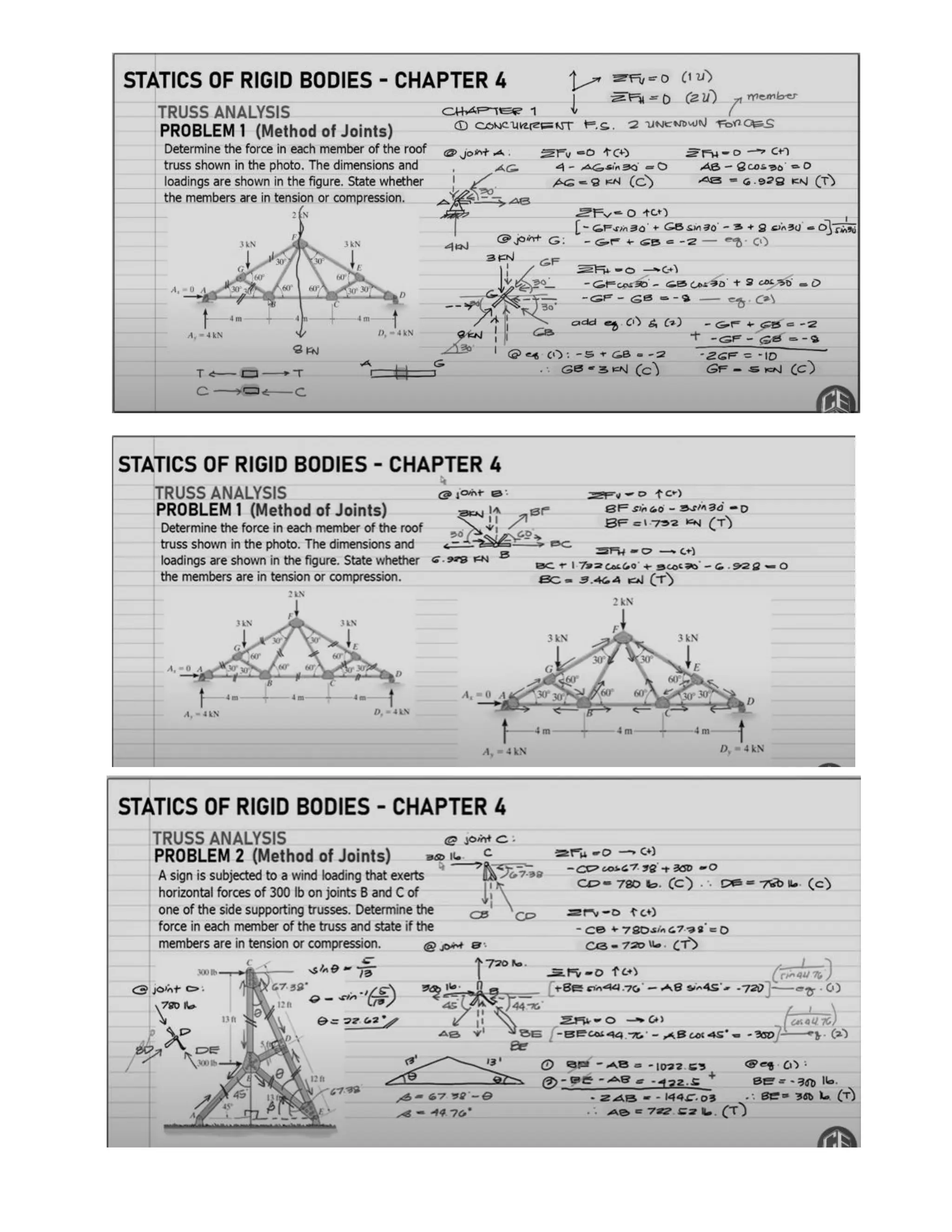 STATIC OF RIGID BODIES REVIEWER - TRUSS ANALYSIS | PDF