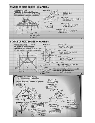 STATIC OF RIGID BODIES REVIEWER - TRUSS ANALYSIS | PDF