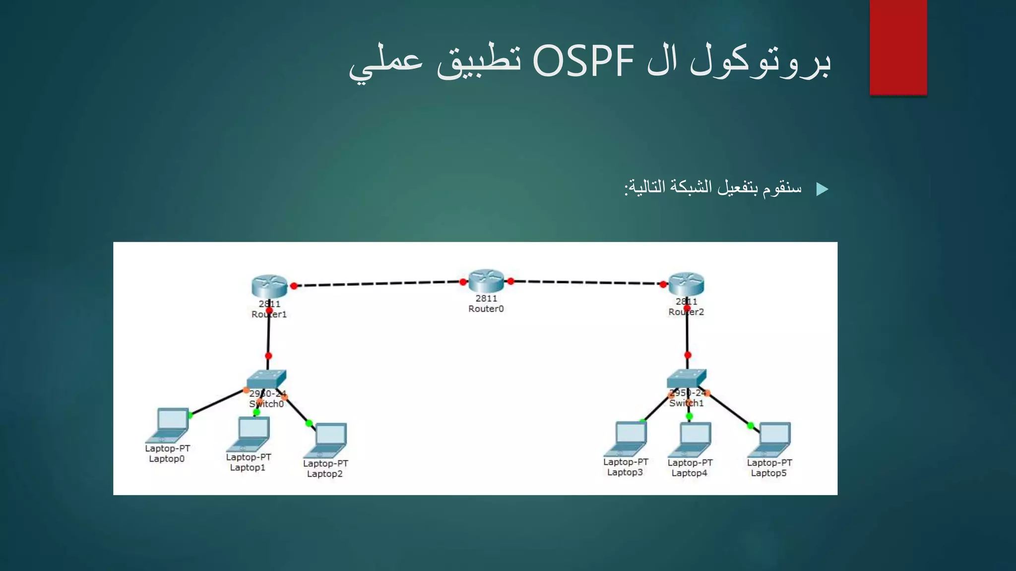 Static route and rip and ospf | PPTX