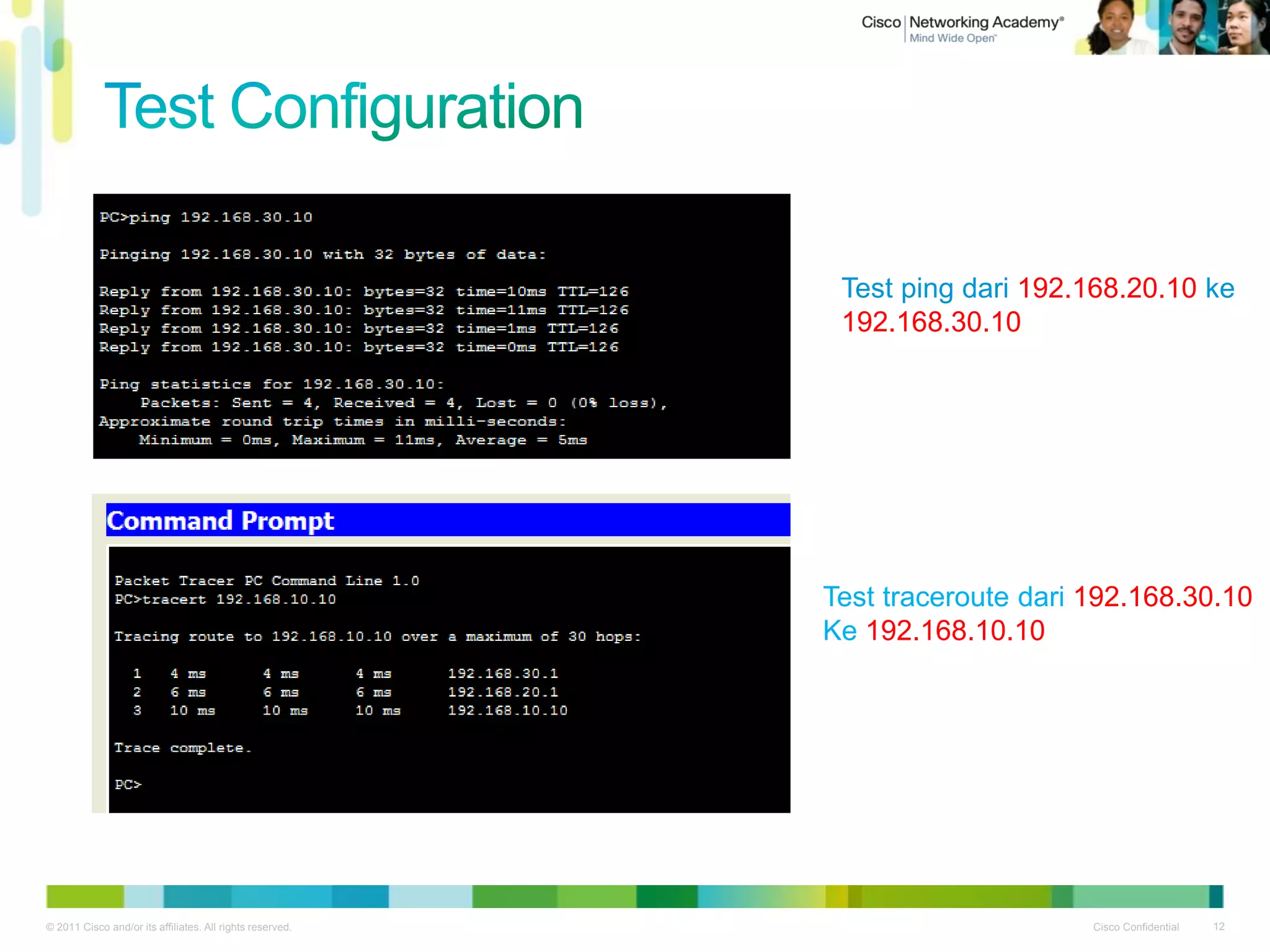Cisco Static routing | PPT