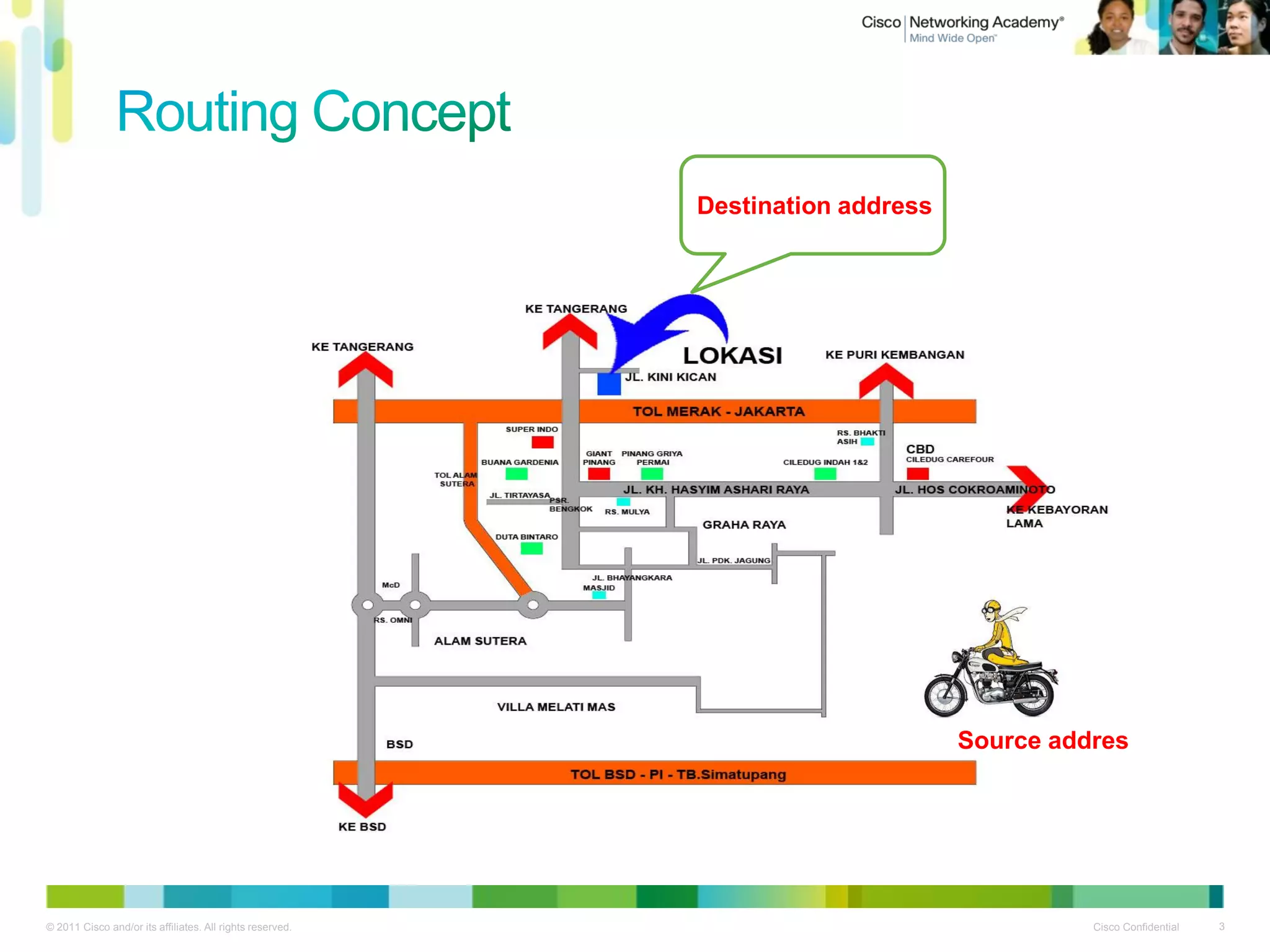 Cisco Static routing | PDF
