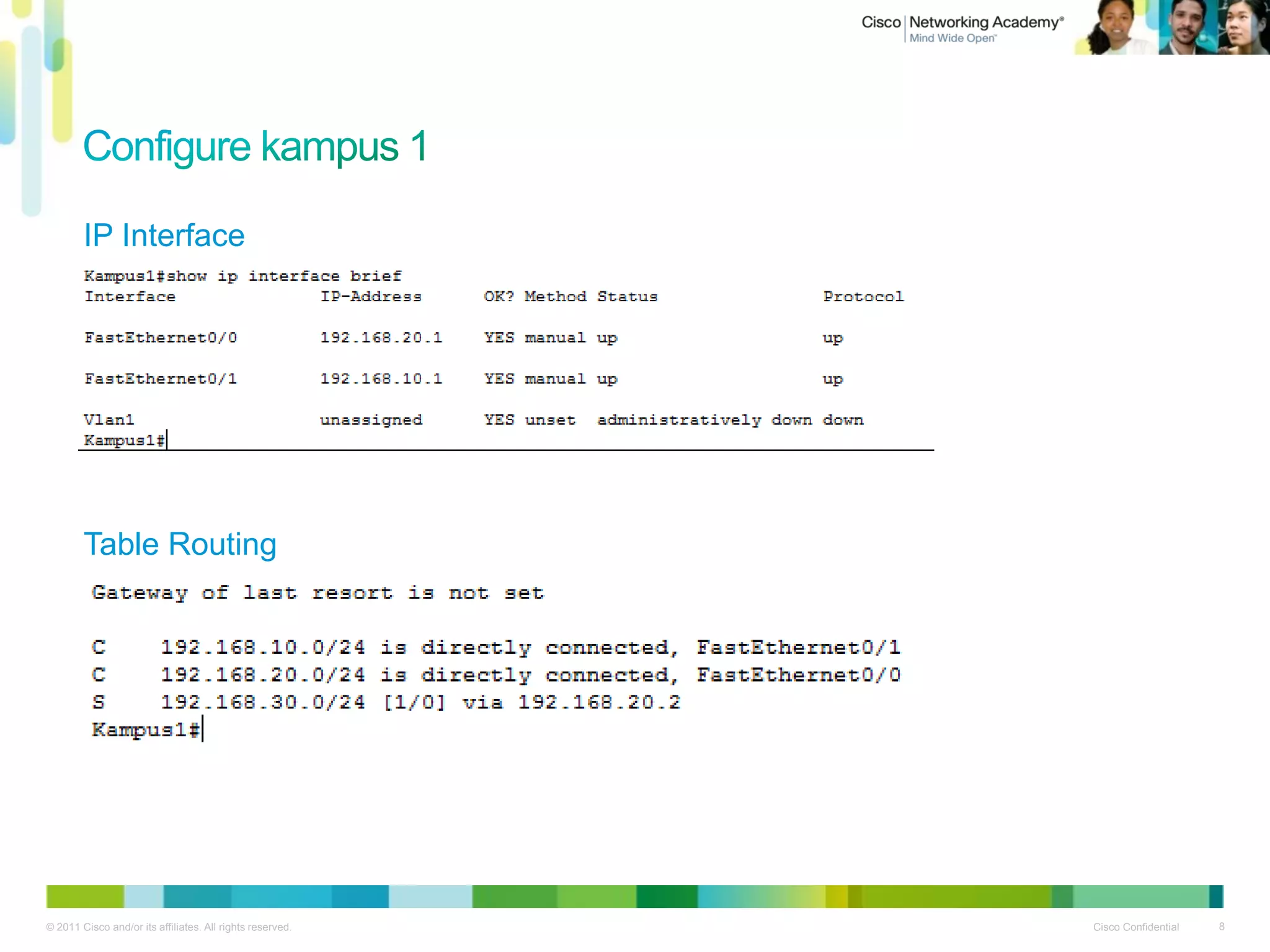 Cisco Static routing | PPT