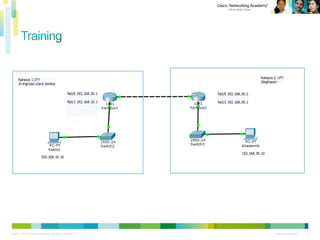 Cisco Static routing | PPT