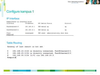 Cisco Static routing | PDF