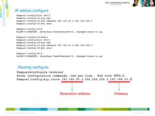 Cisco Static routing | PPT