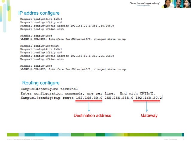 Cisco Static routing | PPT