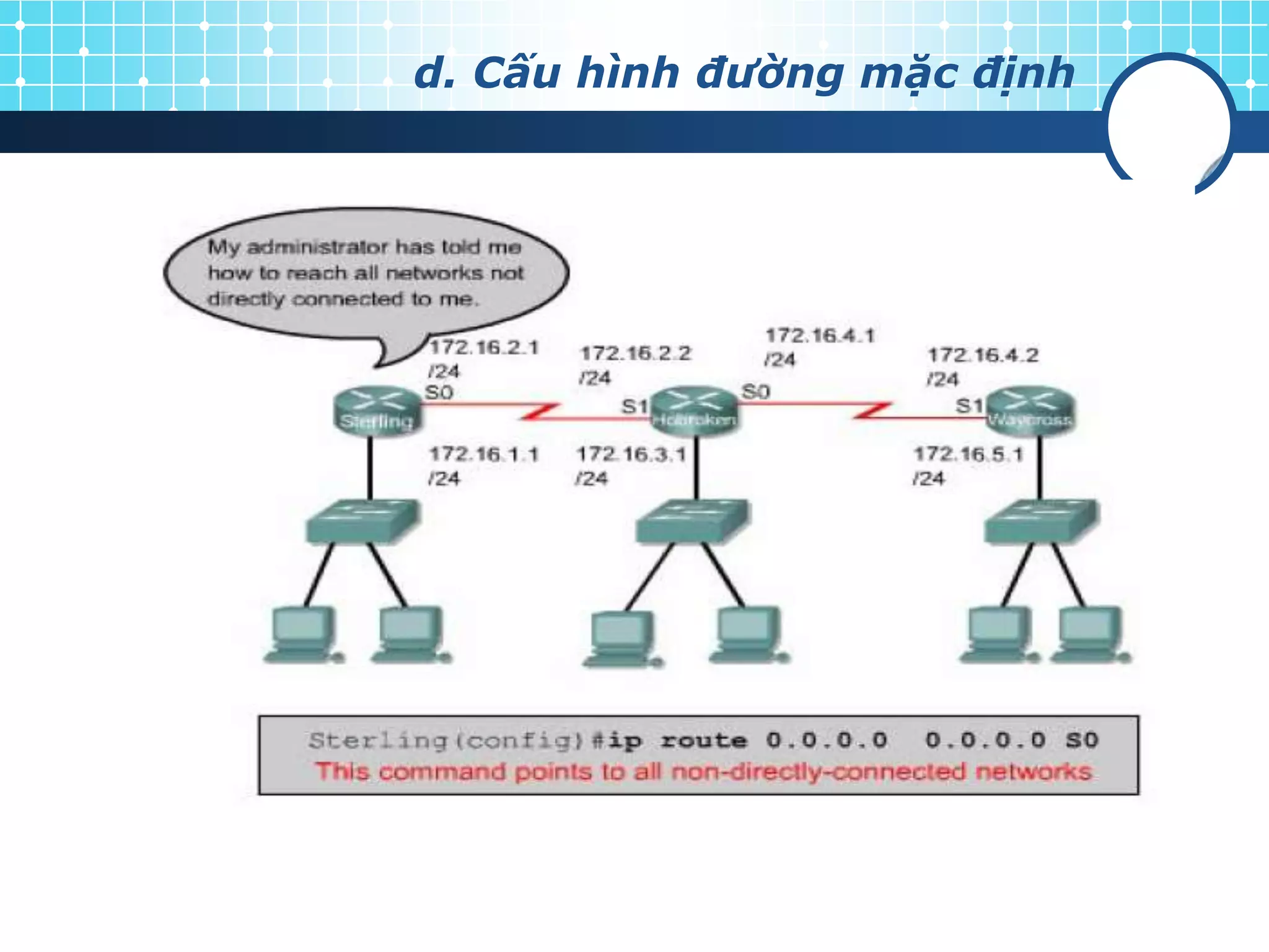 Static routing & RIP | PPTX