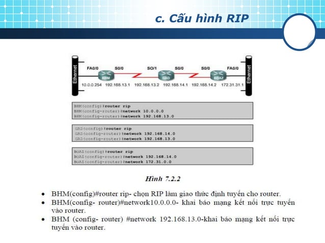 Static routing & RIP | PPTX