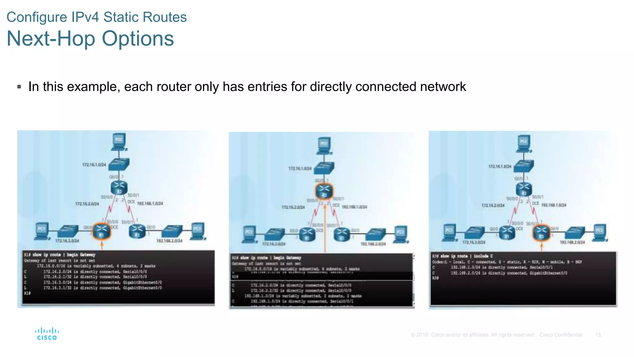 static routing slide lab.pptx