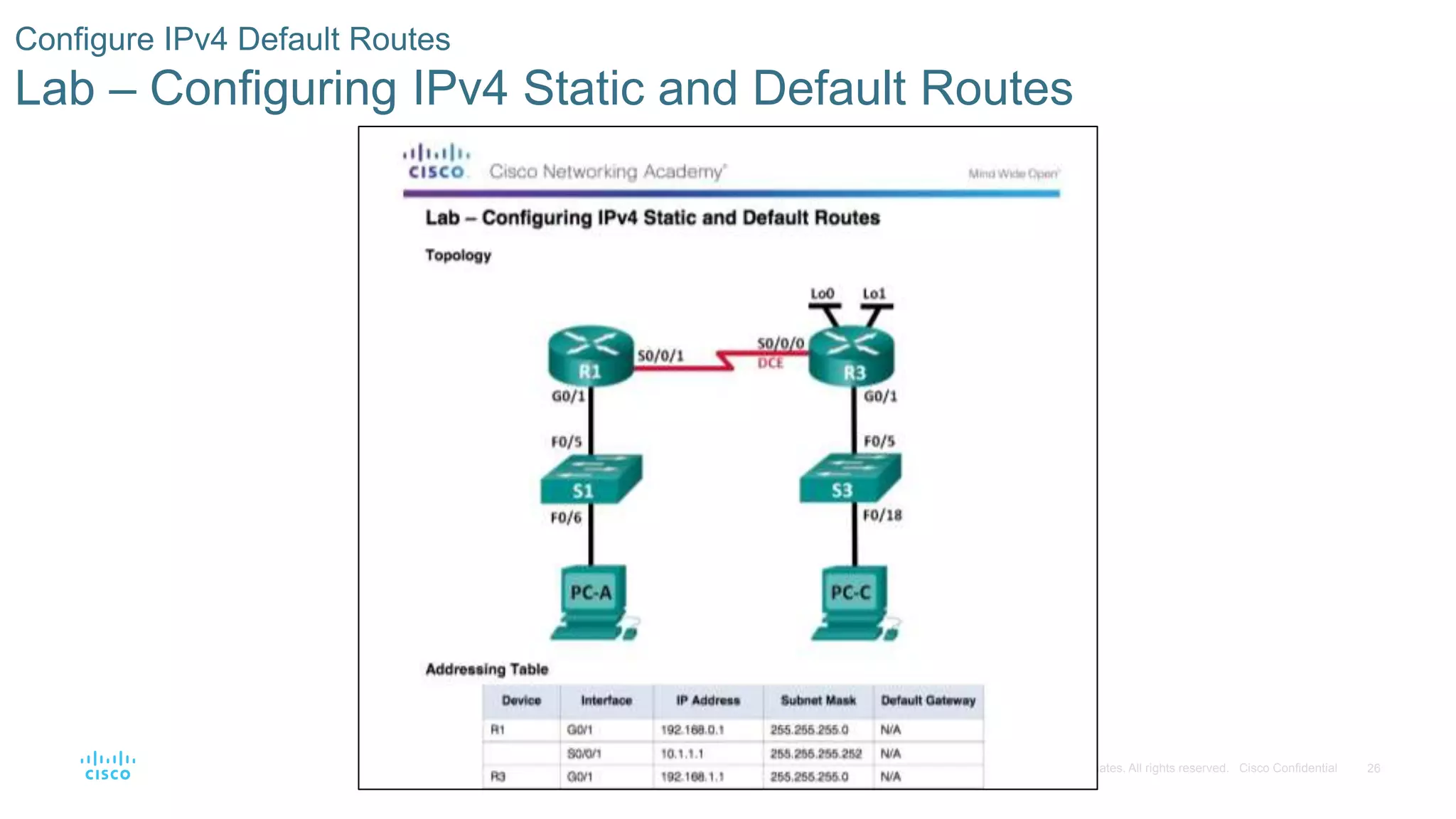 static routing slide lab.pptx